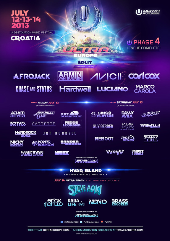 Ultra Music Festival Cruises to Croatia in 2013 | RaverRafting