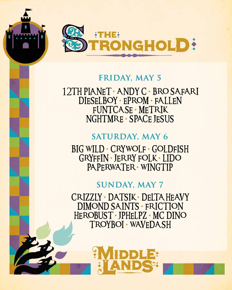 Middlelands Releases Their Medieval Daily Stage Breakdowns | RaverRafting